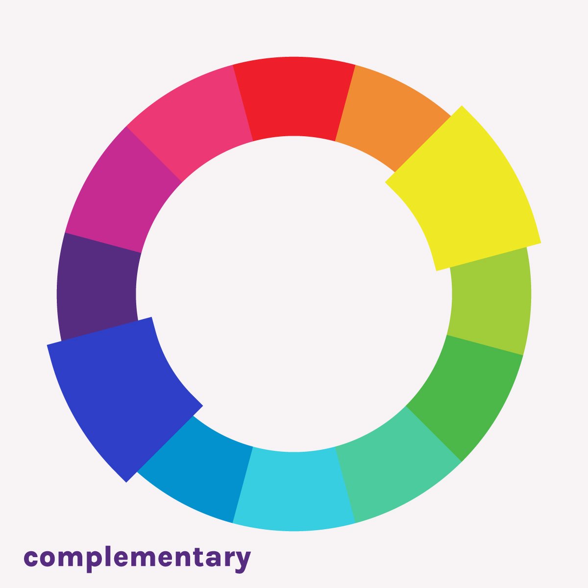 The Quilting Color Wheel & Choosing Colors That Always Work | Designed ...