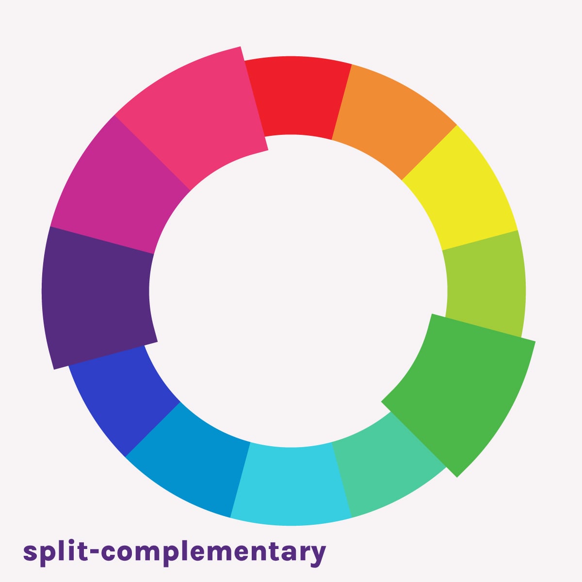 The Quilting Color Wheel & Choosing Colors That Always Work | Designed ...