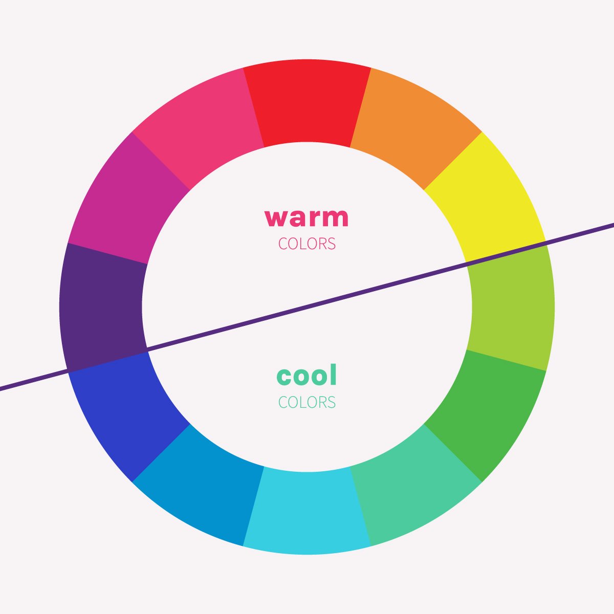 The Quilting Color Wheel & Choosing Colors That Always Work | Designed ...