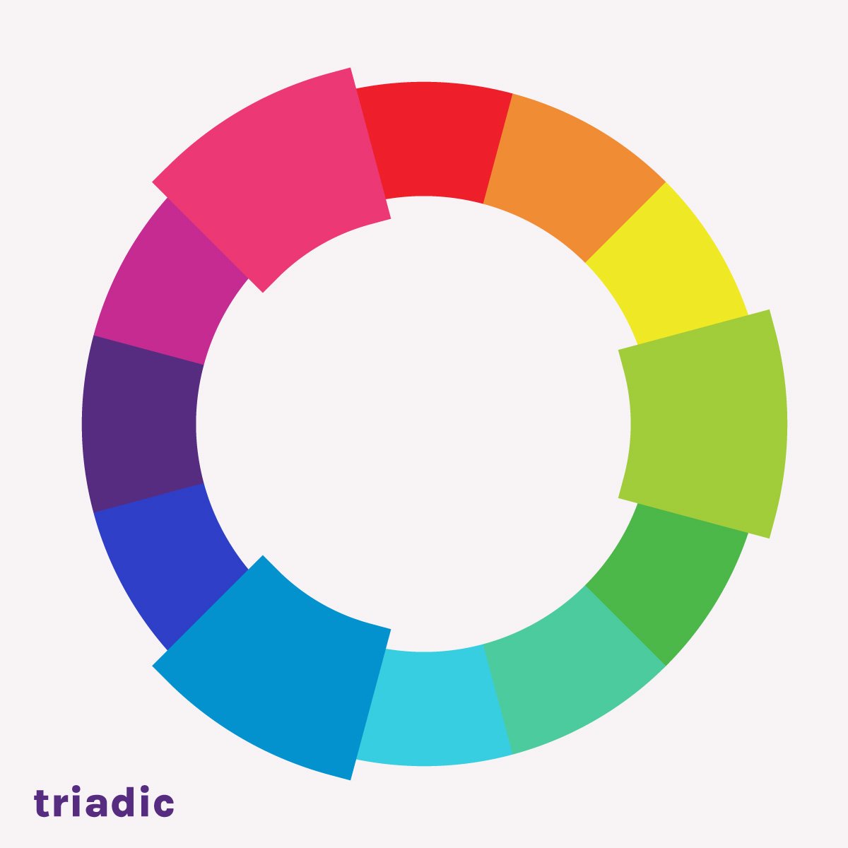 The Quilting Color Wheel & Choosing Colors That Always Work | Designed ...