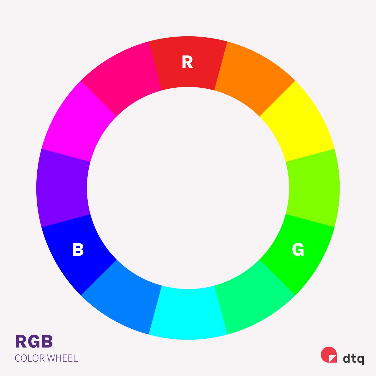The Quilting Color Wheel & Choosing Colors That Always Work | Designed ...