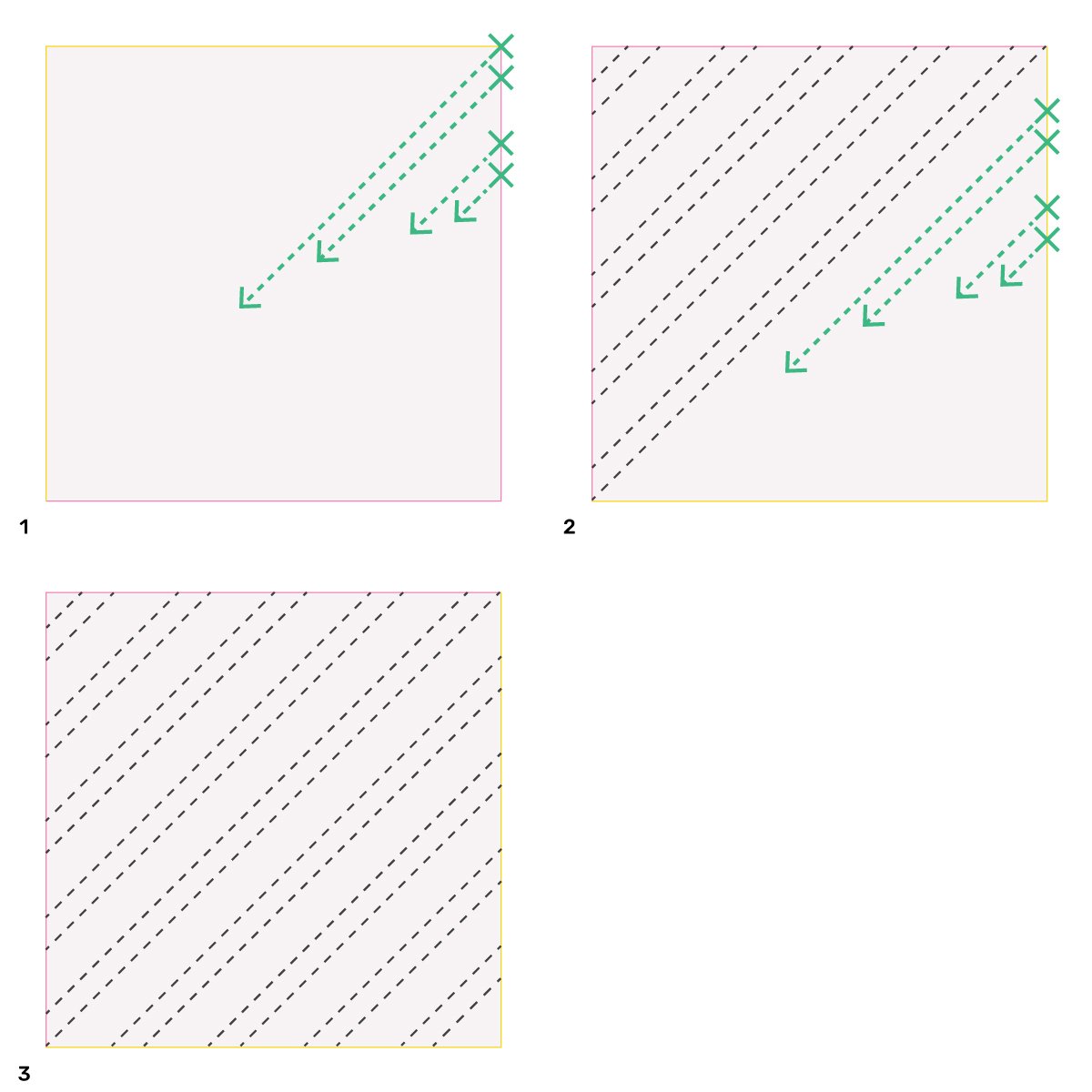 11 Straight Line Quilting Designs for your Walking Foot