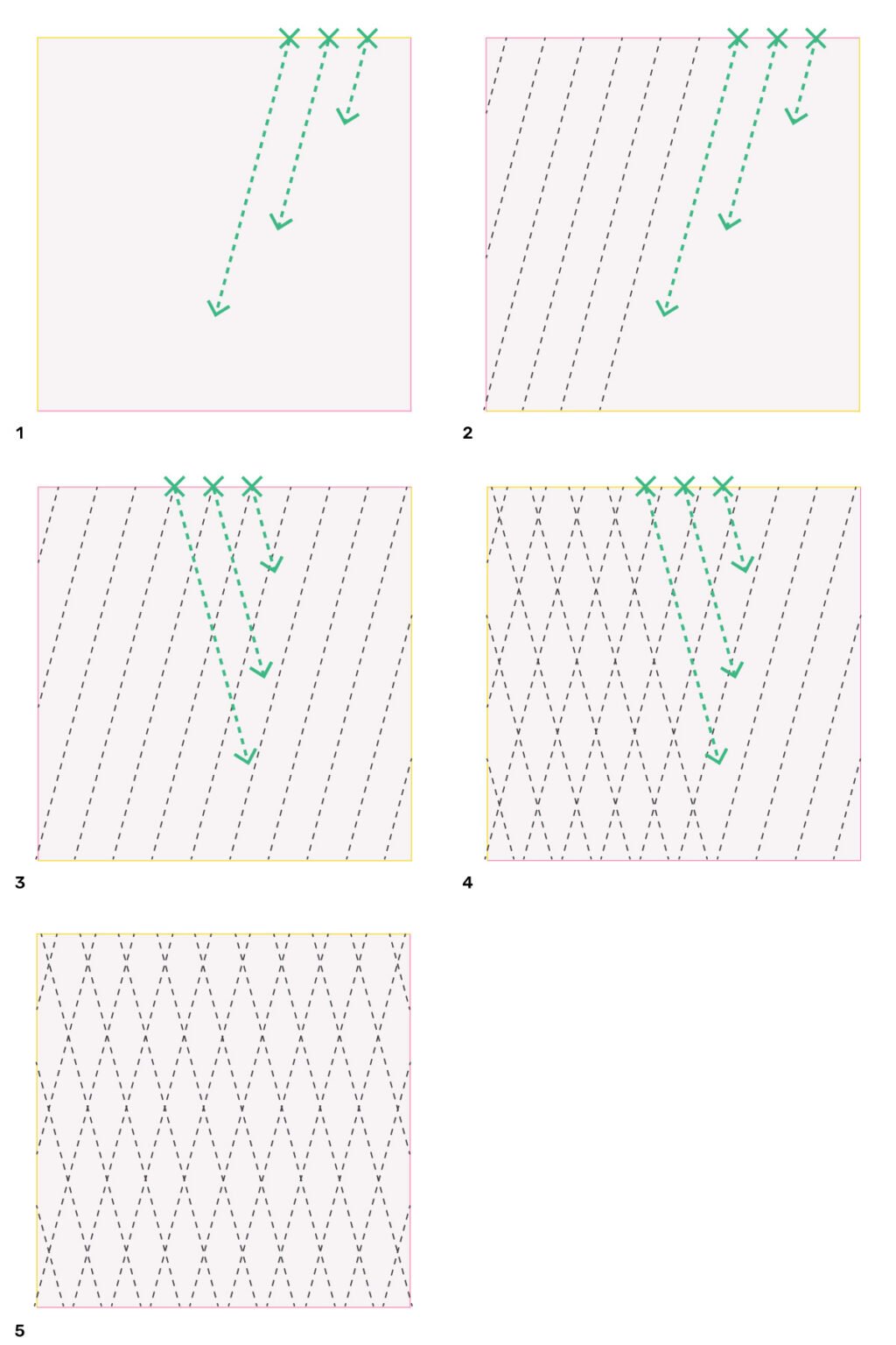 11 Straight Line Quilting Designs for your Walking Foot