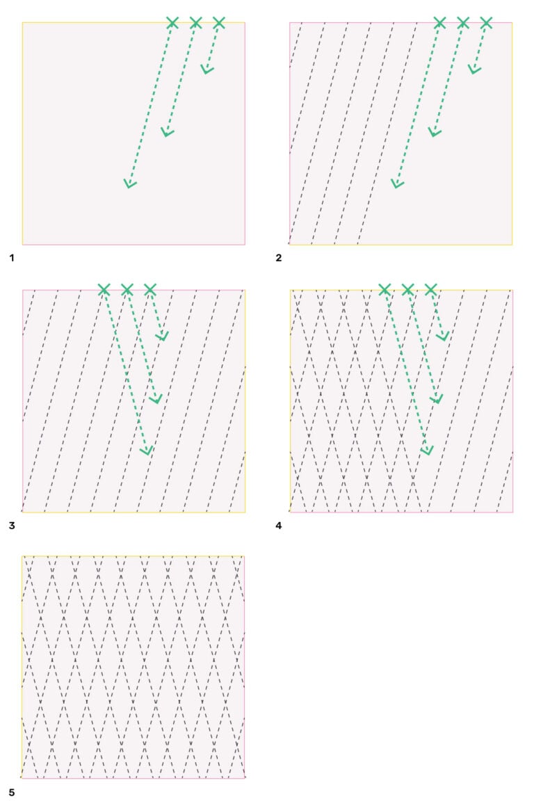 11 Straight Line Quilting Designs for your Walking Foot