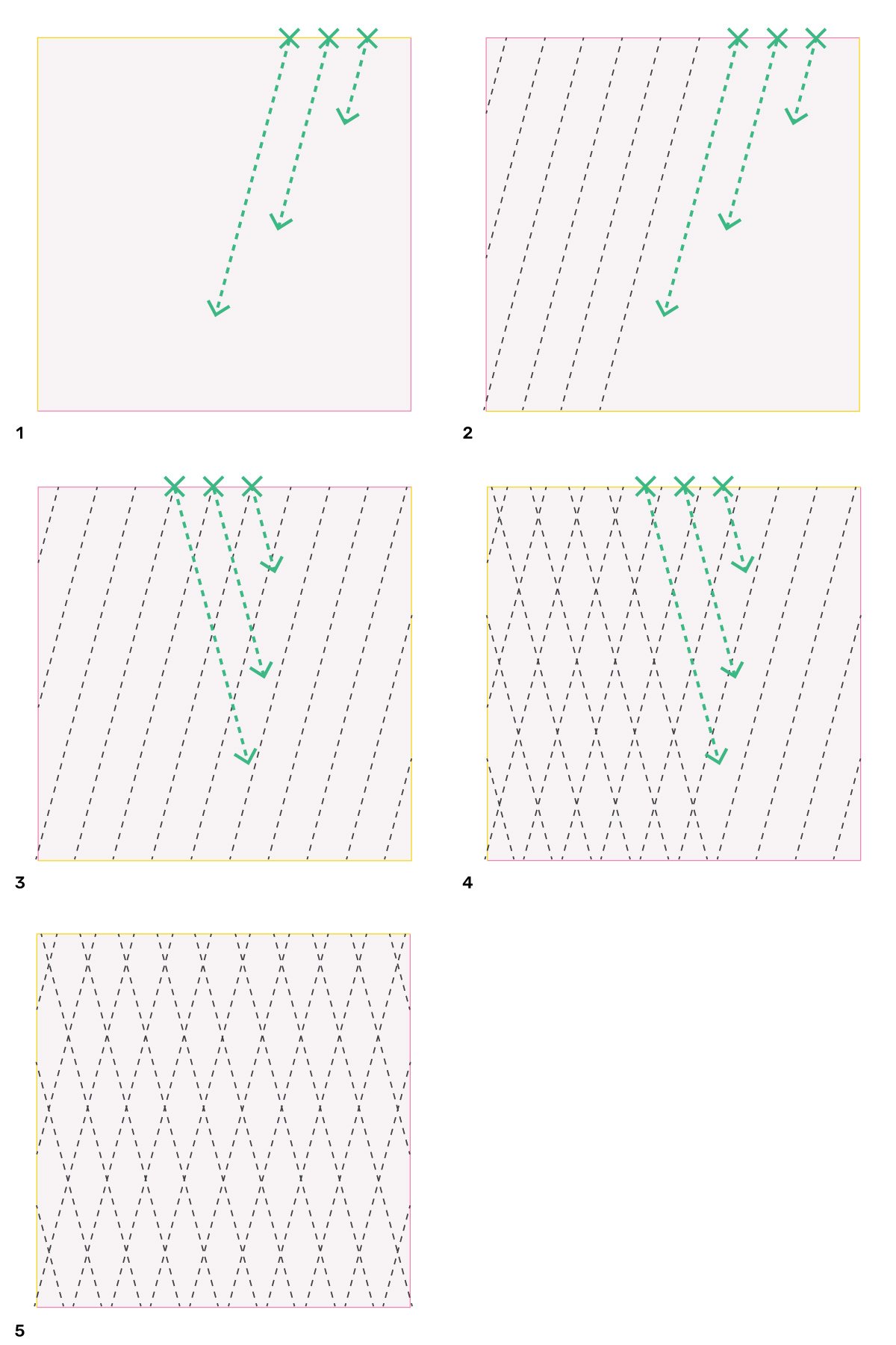 11 Straight Line Quilting Designs for your Walking Foot
