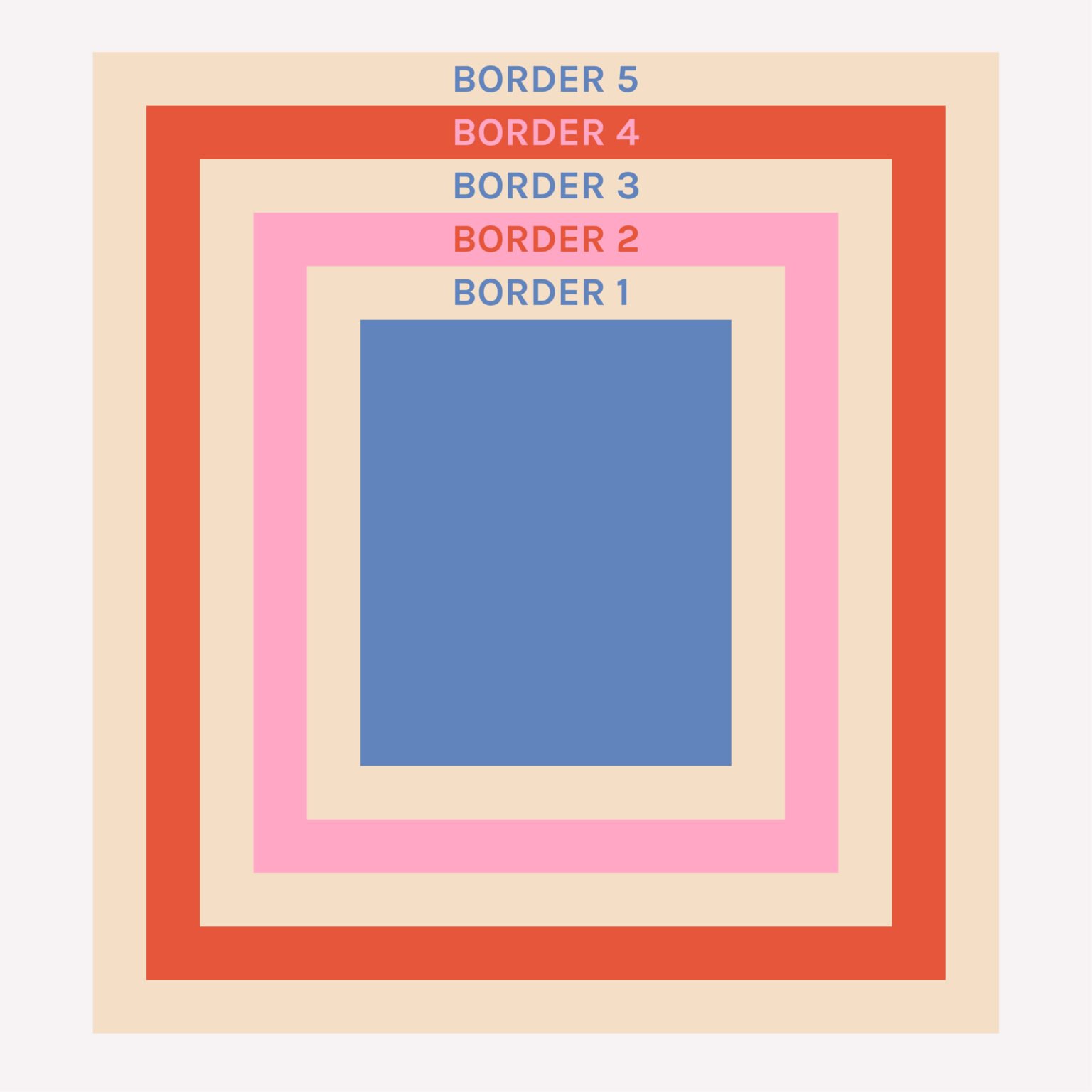 Free Quilting Calculators | Quilt Math Made Easy