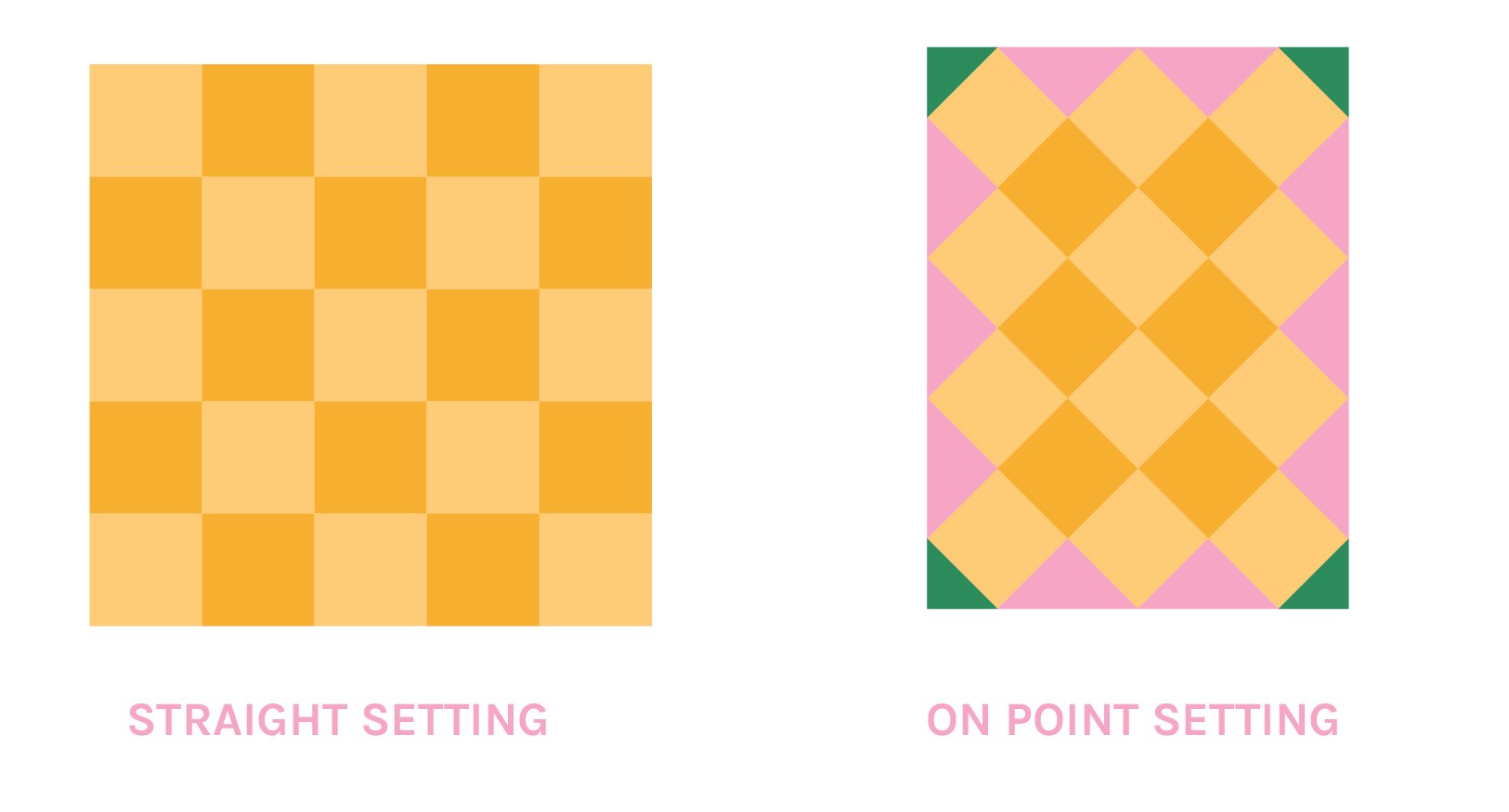 Setting Triangles for On-Point Quilts + How to Calculate Them | Designed to Quilt